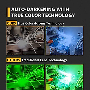 HZXVOGEN Auto Darkening Welding Helmet - 3.94”×3.82” Large Viewing Welding Hood True Color Solar/Battery Powered Welder Mask, 4 Arc Sensor Wide Adjustable Shade DIN 5-9/9-13 for SMAW, MIG, TIG, GTAW
