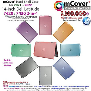 mCover Case Compatible ONLY for 2021～2022 14" Dell Latitude 7420 7430 Laptop or 2-in-1 Windows Notebook Computer (NOT Fitting Any Other Dell Models) - Aqua