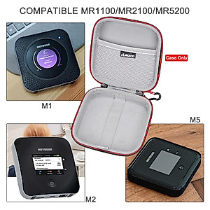 RLSOCO Hard Case for Netgear Nightawk M1/M2/M5/M6/M6 Pro Mobile Hotspot Router-Fits for Netgear Nightawk MR1100/MR2100/MR5200/‎MR6150/MR6500 Mobile Hotspot Router