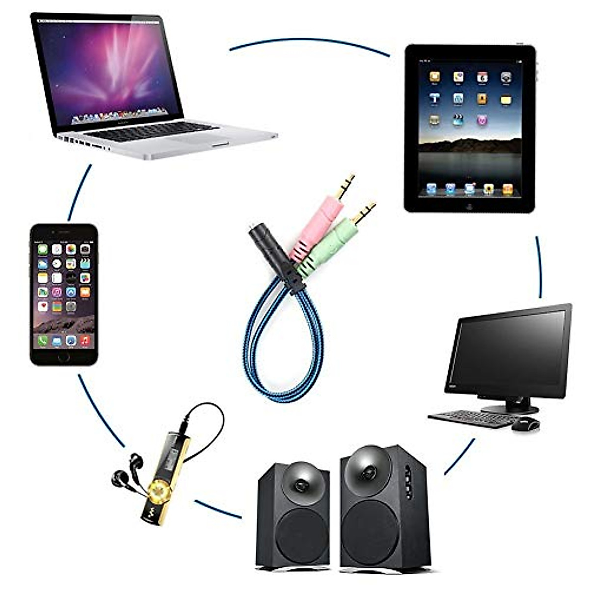 Headset Splitter Cable, 3.5mm Female to Headphone Mic and Audio, Y Splitter Adapter Cable for Laptop Computer