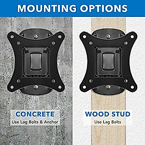 Mount-It! MI-2829 Small TV Monitor Wall Mount | RV TV Mount | VESA Wall Mount | Fits 19 20 21 22 23 24 25 27 32 Inch Screens | 75 100 VESA Compatible | Low-Profile Slim Design | 44lb Capacity