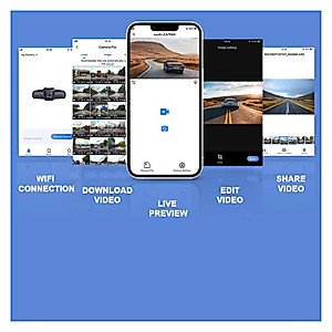 Fitcamx 4K Dash Cam Compatible with Car,Dash Camera Compatible with 2023 HR-V HRV HR V 3rd Gen (Color : Honda HRV 2023, Size : 4K Dual Cam 128GB)