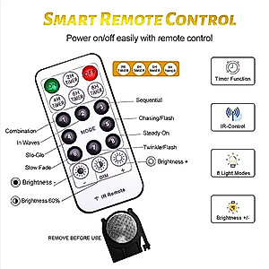 Fairy Lights 66 ft 200 LED USB Twinkle String Lights Plug in Silver Wire Lights with Remote and Timer 8 Modes Outdoor Waterproof Starry Lights DIY Party Wedding Christmas Decoration（Warm White）