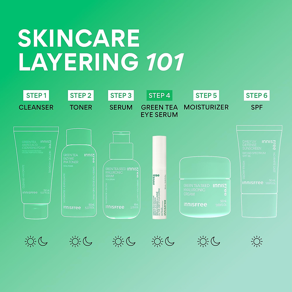 innisfree Green Tea Caffeine Bright-Eye Serum with Niacinamide, Cooling Korean Eye Roll On Serum, Hydrating Eye Cream (Packaging May Vary)