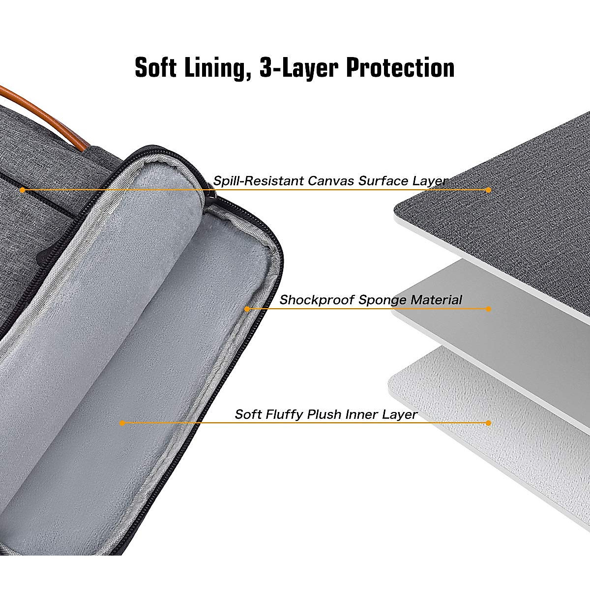 Waterproof Drawing Tablet Sleeve Case Compatible with Huion KAMVAS Pro 16, Wacom Cintiq Pro 16/ Cintiq 16/Intuos Pro Large PTH860, Space Grey