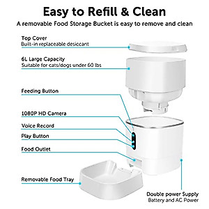 Automatic Cat Feeder, eco4life 6L WiFi Pet Food Dispenser, Timed Cat Feeder with Camera, APP Control, Scheduled Feedings and Portioned Meal, Compatible with Alexa, Google Assistant and Siri