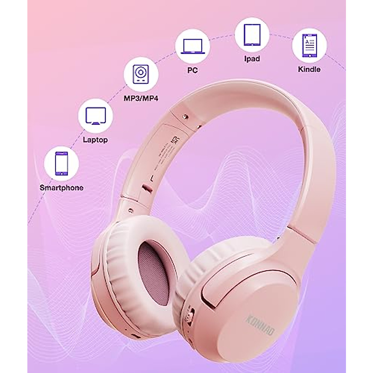 KONNAO Kids Headphones Wireless 60H, Foldable On Ear Headphone with MIC, Volume Limiter 85dB/94dB Wireless & Wired Headphones, Over-Ear Headphone for Kid Adult School Online Class Travel, Pink