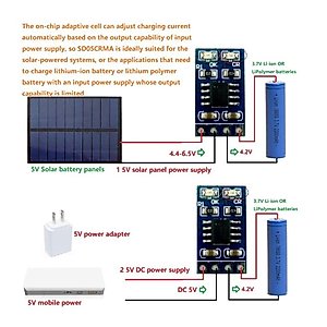 Fafeicy Solar Module,1A 4.4-6.5V Input 4.2V Output LiPo Li-ion Lithium Battery Charger MPPT Solar Controller Module(Without Pin), Module
