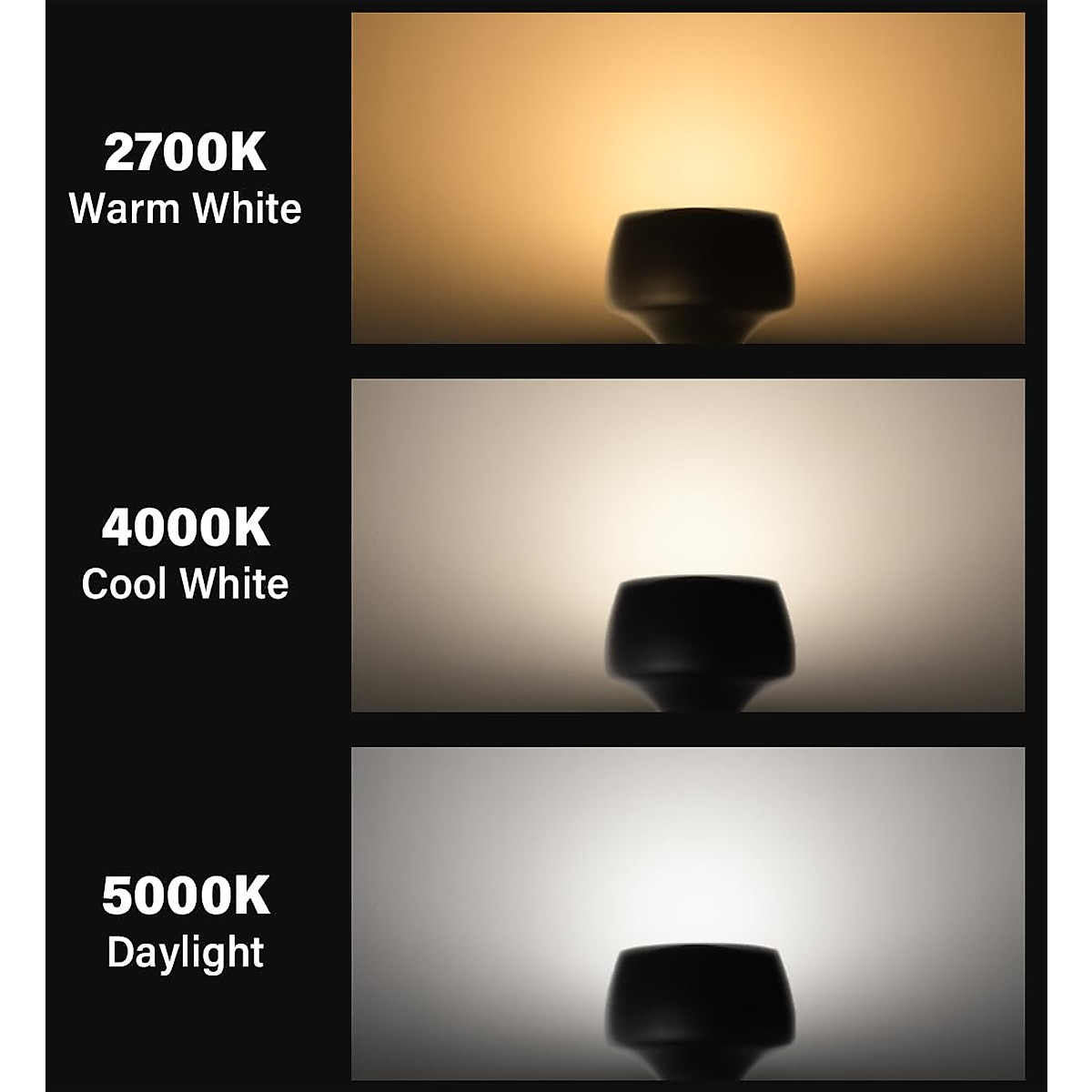 KEIVO E17 Intermediate Base LED Light Bulbs, 6W(60 Watt Equivalent), Daylight 5000K, 600lm, G14 LED Bulb for Ceiling Fan, Non-Dimmable, Pack of 4