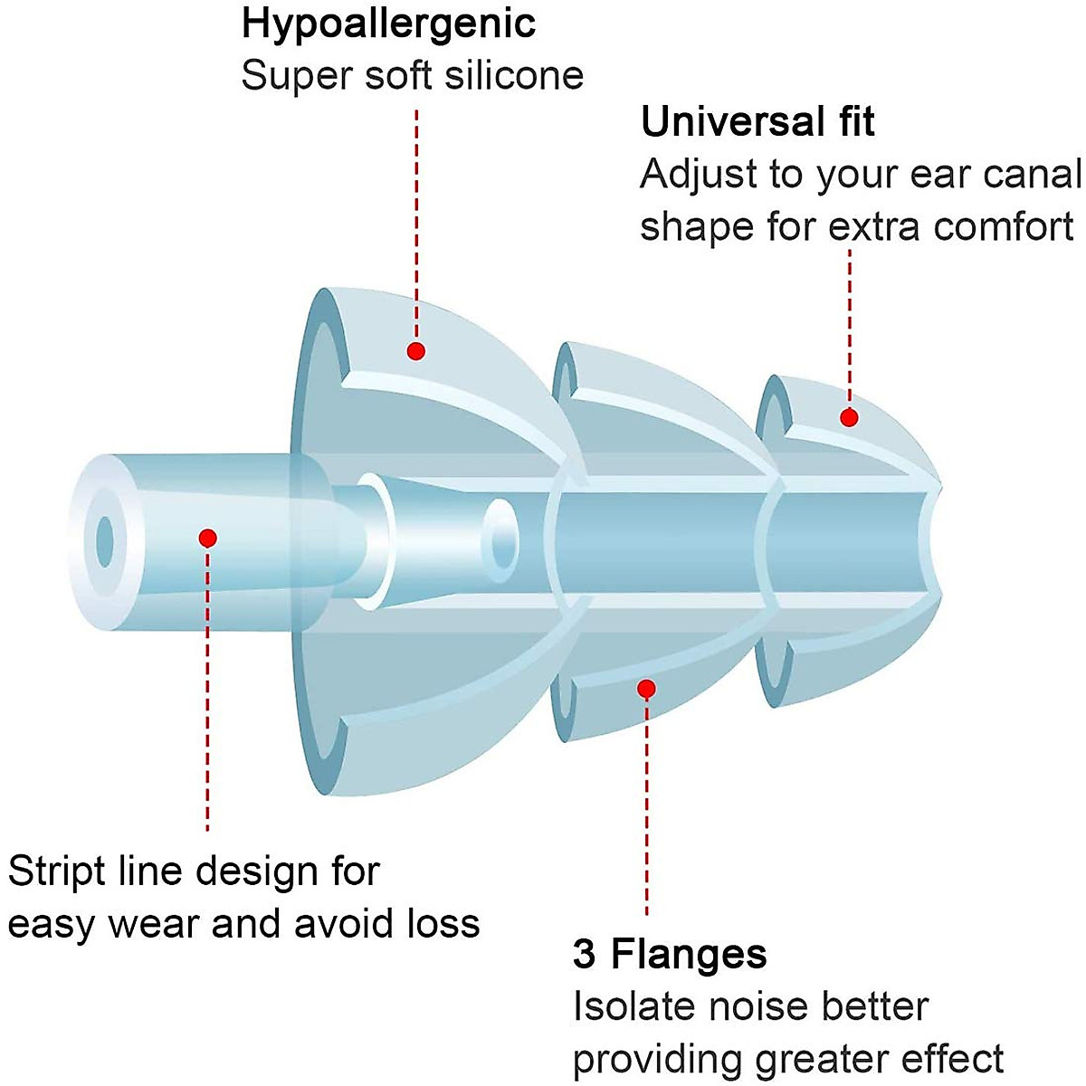 Silicone Ear Plugs for Sleeping,16 Pairs Soft Waterproof Noise Canceling Reduction Earplugs Waterproof Reusable Sound Blocking Earplugs for Concert,Swimming,Study,Loud Noise,Snoring (Dark)