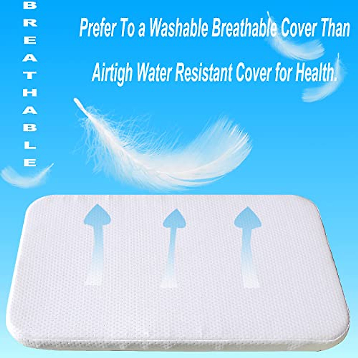 Mecc ecoh Rectangle Baby Bassinet Mattress, 100% Breathable Cover, 2" Thick, Fit for Baby Delight/KoolerThings/ANGELBLISS/YADAQE/Jimglo/BCOL/BabyBond/MMBABY/Mika Micky Bedside Sleeper, 33"x20"