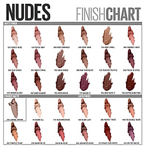 Maybelline New York Color Sensational Nude Lipstick Satin Lipstick, Bare All, 0.15 Ounce (Pack of 1)