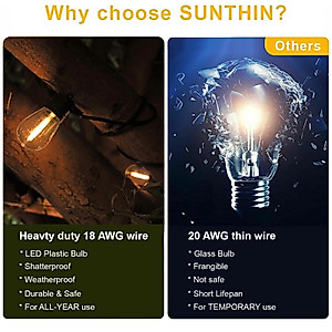 SUNTHIN Outdoor String Lights, 96FT Patio Lights with 32 LED Shatterproof Bulbs, Hanging for Outside, Garden, Backyard, Deck, Porch, Fence, Bistro, Pool, Party