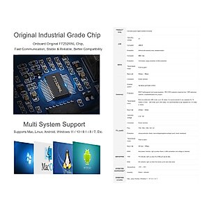 USB to RS232/485/422/TTL Converter Adopt Original FT232RNL Chip, Industrial Isolated USB Converter with Multiple Protection, Support Multi Communication Interface Conversion and Multi System