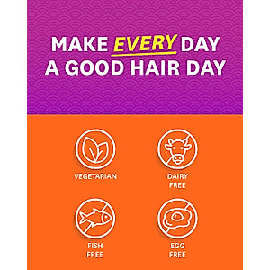 Zenwise Hair Growth Vitamins - Hair Loss Treatment with Biotin, Saw Palmetto DHT Blocker, and Vitamins to Stimulate Faster Regrowth and Curb Thinning - Supplement for Men and Women - 120 Count