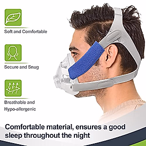 Full Face Replacement Set for F20 with Small Cushion, Headgear, Frame, Clips and Strap Covers, Great-Value & Quick-Disconnect - Covers Nose and Mouth