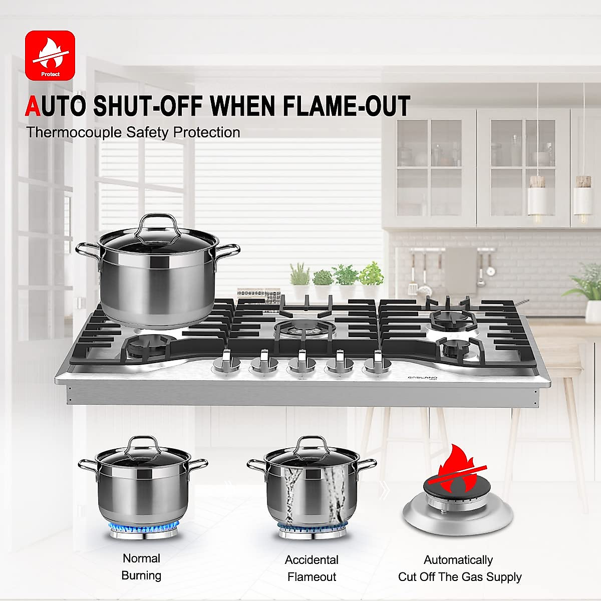 Gas Cooktop 30 Inch, GASLAND Chef 30'' Gas Stovetop, 5 Burners Gas Countertop, 41,300 BTU NG/LPG Convertible, 3.9 ft Cord Plug, 5 Italy Sabaf Sealed Burner, Auto Ignition, Thermocouple Protection