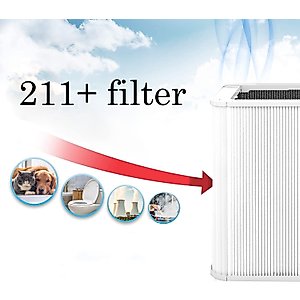 RONGJU 211+ Replacement Filter Compatible with Blueair Blue Pure 211+, Foldable Particle Activated Carbon Filter, 2 Pack 211+ Filter