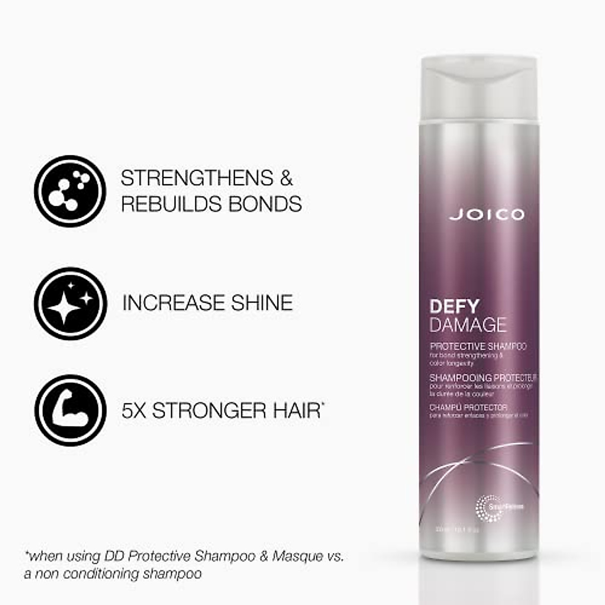 Joico Defy Damage Protective Shampoo & Conditioner Set 10.1oz