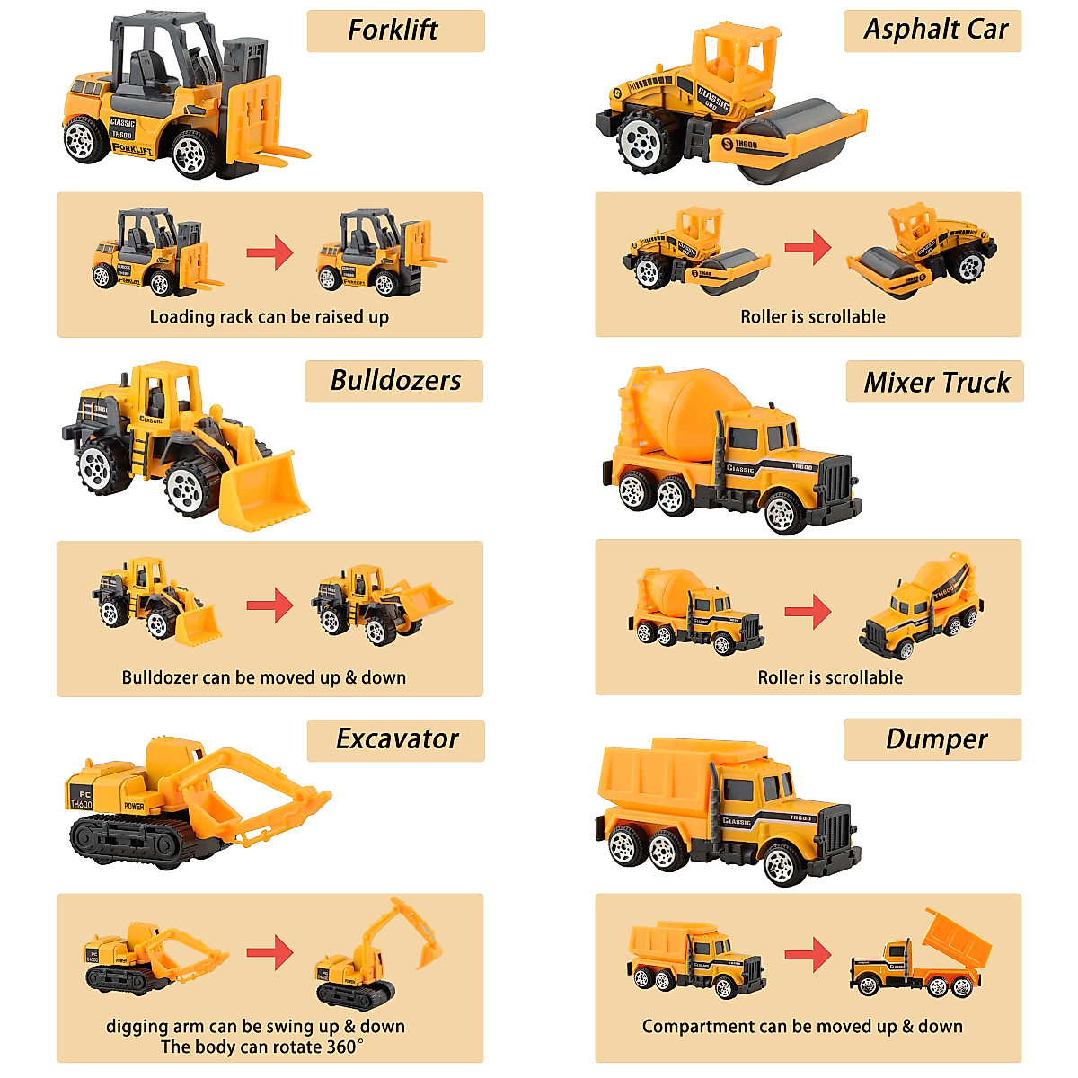 BenRich 6 Pcs Mini Die Cast Car Set 1/64 Scale Alloy Construction Trucks - Dump Truck, Excavator, Forklift, Road Roller, Bulldozer, Mixer Truck - Toy Cars for Kids Boys Girls Birthday Xmas Present