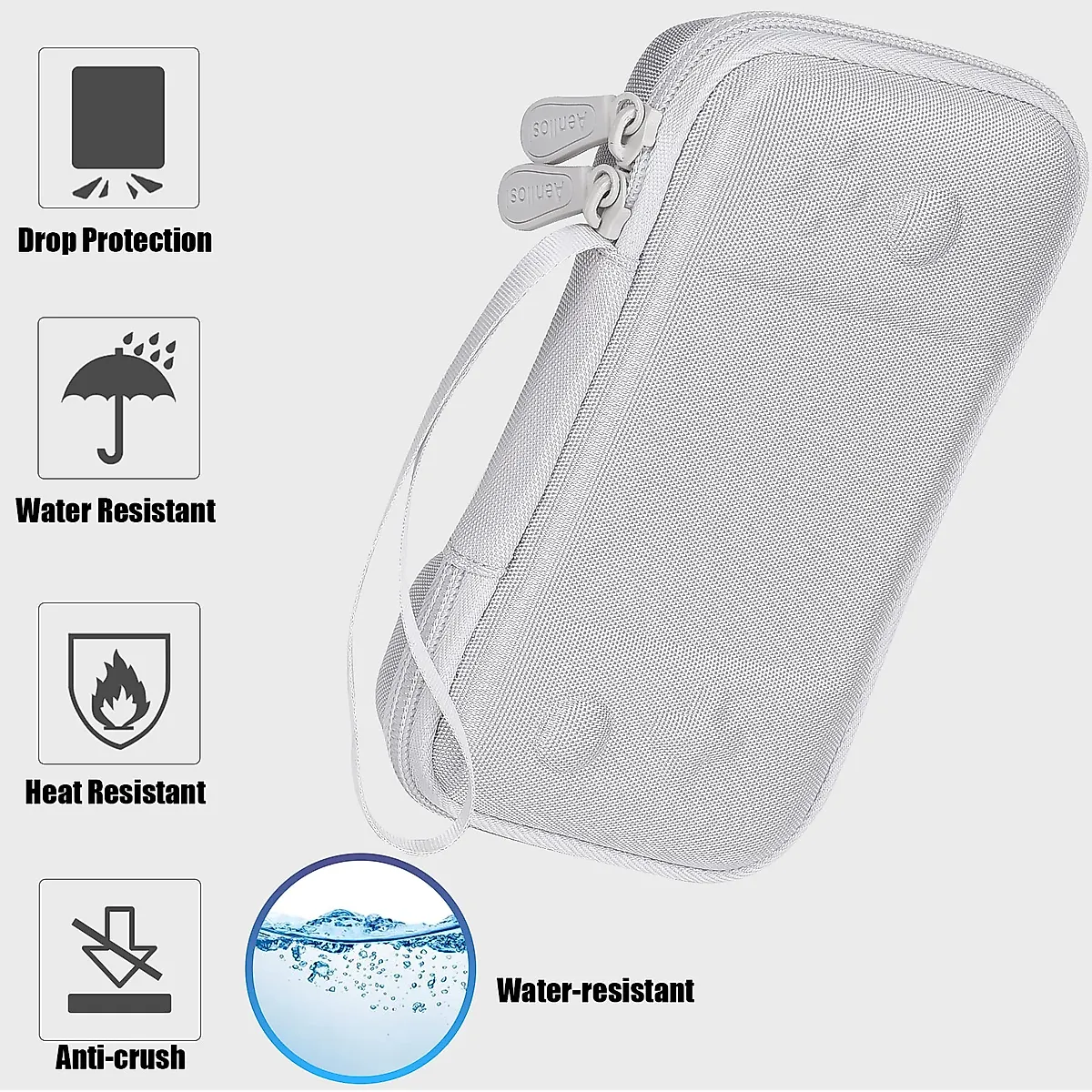 Aenllosi Hard Storage Case Replacement for Backbone One Mobile Gaming Controller (White,Case Only)