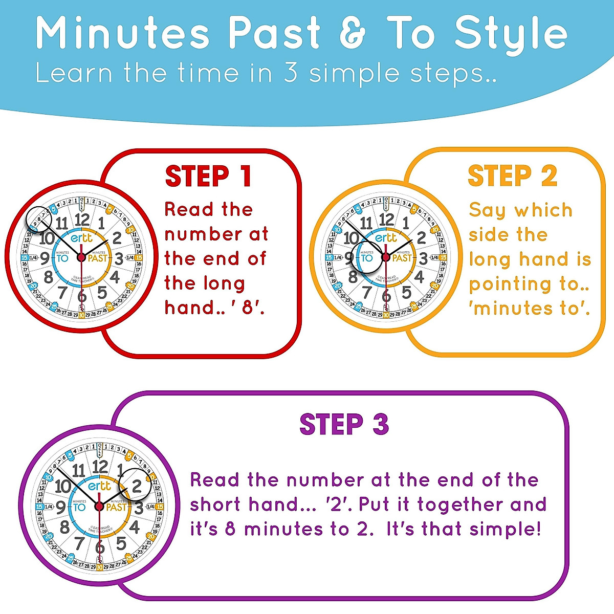 ertt Teaching Wall Clock - Learn The Time Wall Clock - Kids Analog Clock for Classroom, Playroom, Bedroom, Educational Room Decor - School Clock for Kids with Rainbow Face (29cm)