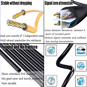 SinLoon RJ45 Ethernet Adapter Cable 90 Degree Downward Male to Famale Ethernet Switch Adapter Cable for CAT 5/CAT 6 LAN Ethernet Socket Connector Adapter Cat5 Cat6 Cable(Downward)