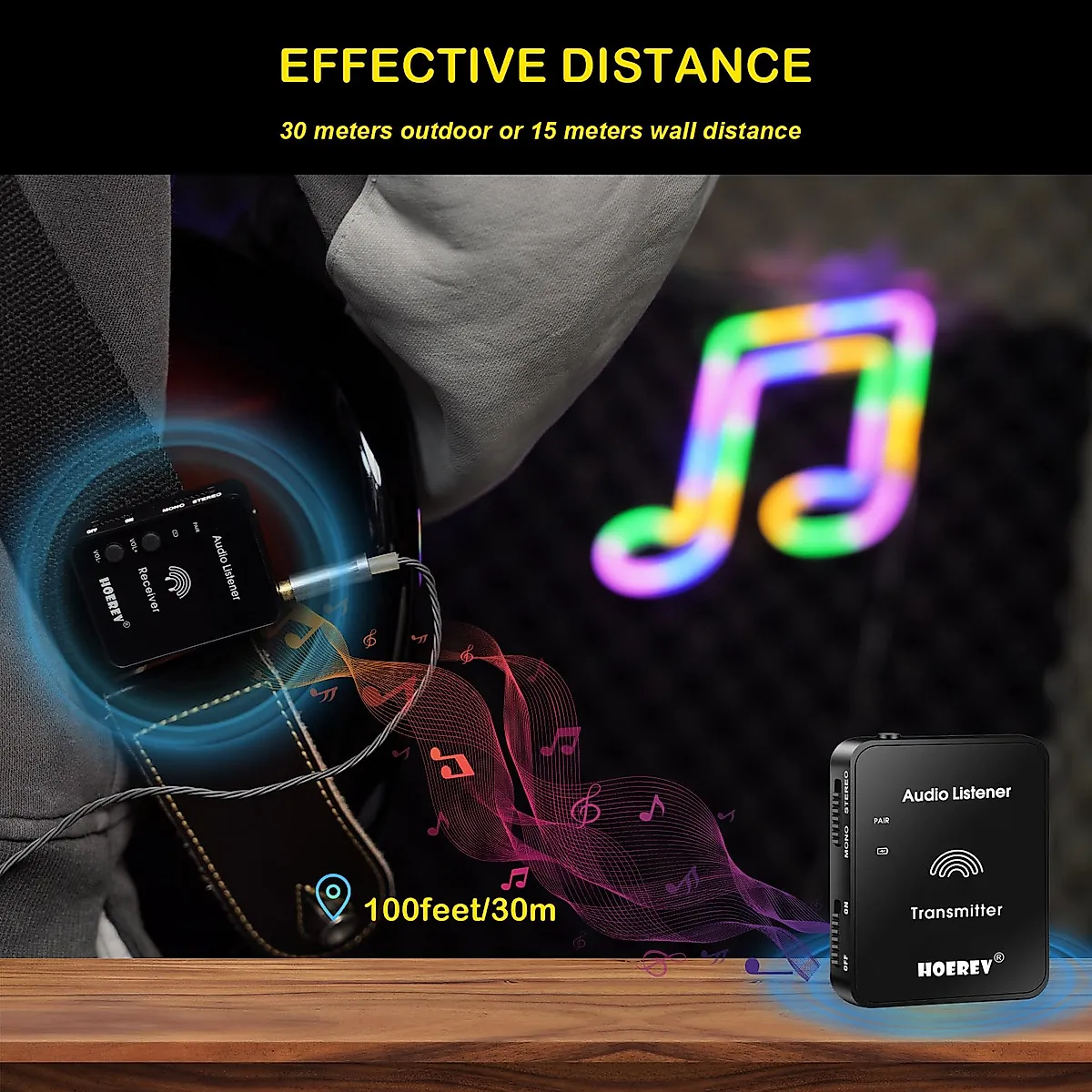 Hoerev Wireless in Ear Monitor System Studio Equipment Professional System Transmitter Guitar System with Rechargeable Battery for Studio Band Rehearsal Live Performance Camera Record