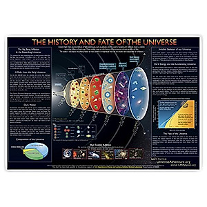 Collection of CPEP Series Laminated Placemats