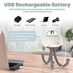 SWTOIPIG Stroller Fan, Portable Bladeless Fan Mini Handheld Fans, 4-Speed Options USB Rechargeable Battery Operated Fan, Suitable for Stroller, Desk, Handheld, Suspended