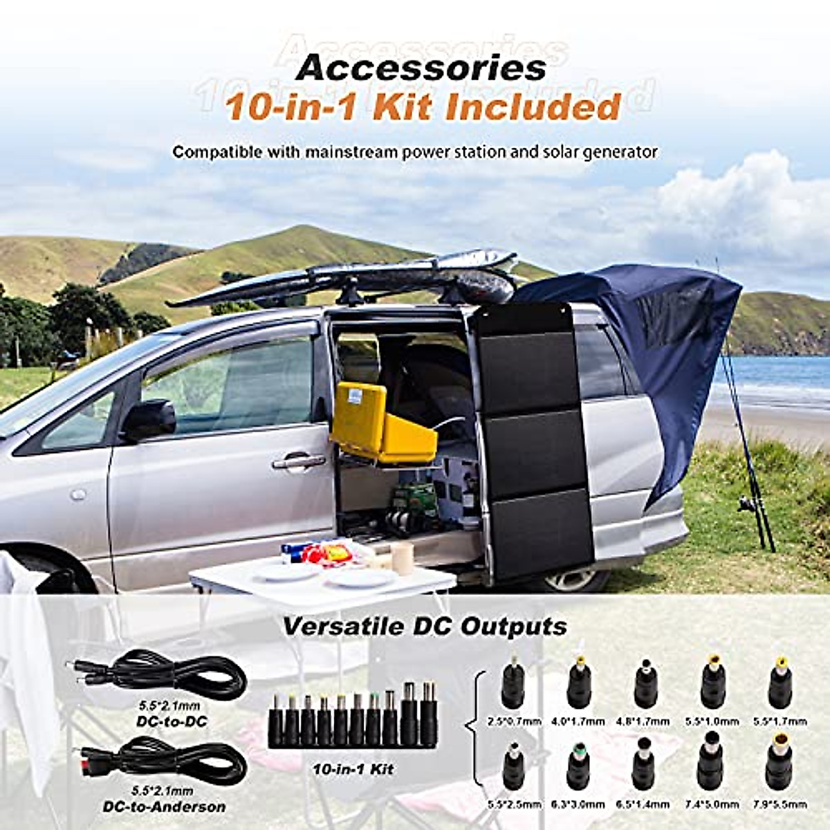 Aguei Upgrade 120W Foldable Solar Panel Monocrystalline for Portable Power Station Solar Generator Solar Charger 12V Battery with Auto 2.0/3.0 USB, for Outdoor RV Camper Off Grid Solar Power Backup