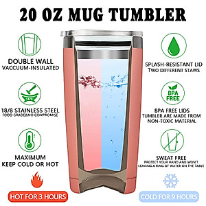 Fufandi Retired 2024 Not My Problem Anymore - Retirement Gifts for Women 2024 - Funny 2024 Retirement Gifts for Women, Coworkers, Teacher, Nurse, Doctor, Mom - Retirement Tumbler