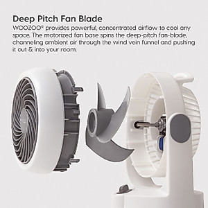 IRIS USA WOOZOO Air Circulator Fan, Vortex Fan, Desk Fan, Portable Fan, 3 Speed Settings, 6 Tilting Head Settings, 74ft Max Air Distance, Large, White