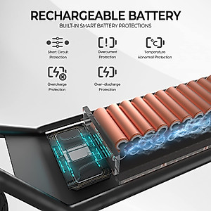 Phantomgogo Commuter R1 - Electric Scooter for Adults - Foldable Scooter with Seat & Carry Basket - 450W Brushless Motor 36V - 15MPH 265lbs Max Load E Mopeds for Adults (Red)