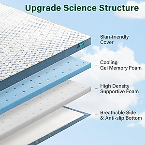 VISCOFLEX 4 Inch Twin XL Mattress Topper, Memory Foam Mattress Topper Twin XL Size for College Dorm Bed, Gel Foam Mattress Topper for College Dorm Extra Long XL Single Bed