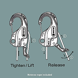 ORXPLUS Tools 2PCS Rope Tightener, Rope Tensioner, Tie Down Mechanism Lock Adjuster fits 1/10"-1/4" Cord for Camping, Outdoor, Garage, Boating, Fishing, Loading