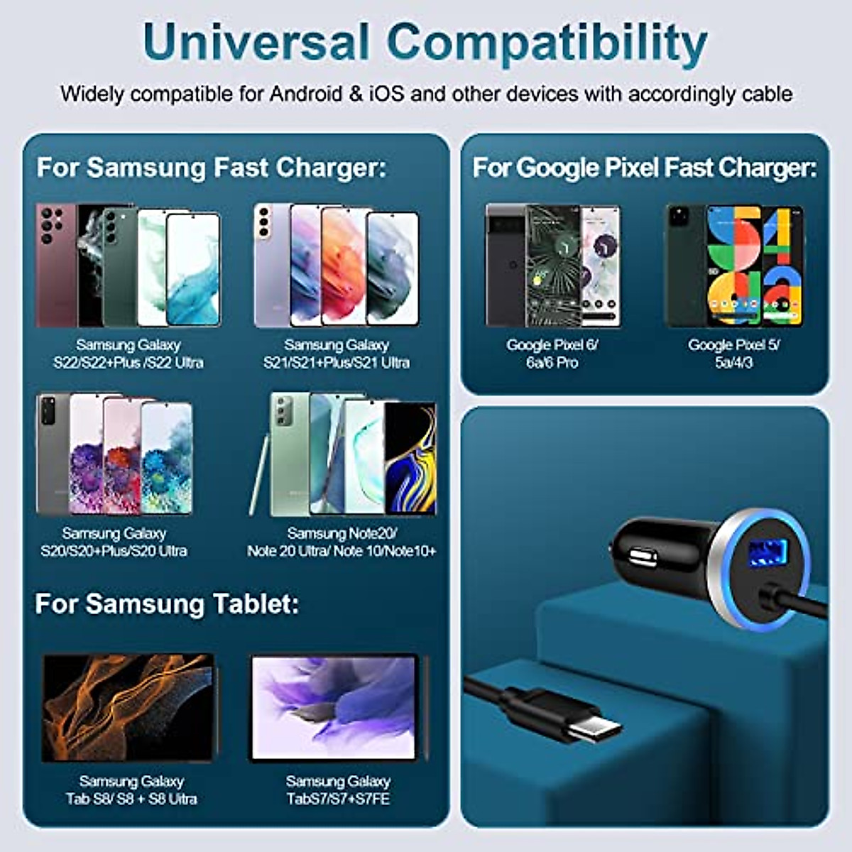 USB C Samsung Fast Car Charger for Samsung Galaxy A14 A23 A54 Z Fold 4 Z Flip 4 A13 S23 S22 Ultra S21FE A53 S20 A03s;Google Pixel 7 Pro 6a 5a 6;3.4A Car Adapter Plug + 3ft Type C Android Charger Cable