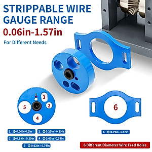 SENDUO Upgraded Manual Wire Stripper Machine 0.06-1.57in,Cable Stripper Machine for Drill, Wire Stripper Tool With Hand Crank Portable,Wire Stripping Machine For Scrap Copper Recycling