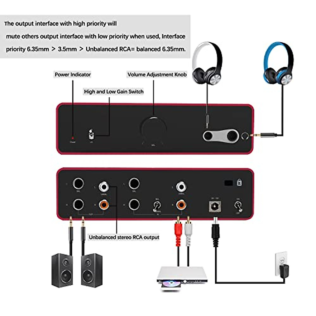 Wrugste Hi-Fi Headphone Amplifier and Preamp Stereo Earphone Amp Plug and Play with BAL/RCA Input 3.5mm/6.35mm Output Give Earbuds Earphones and Headphones Extra Boost and Control
