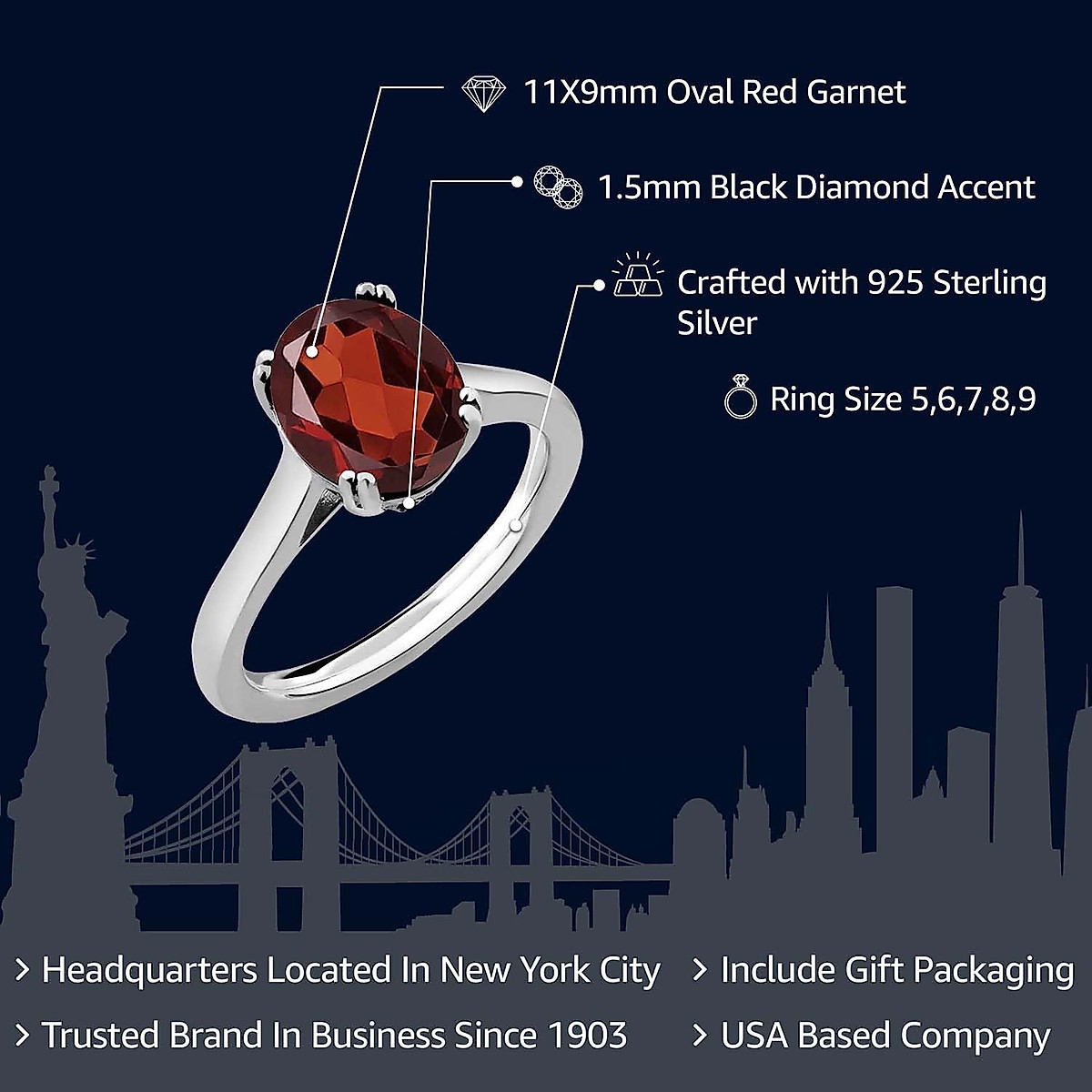 Gem Stone King 925 Sterling Silver Red Garnet and Black Diamond Solitaire Ring For Women (3.63 Cttw, Oval 11X9MM, Gemstone Birthstone, Available in size 5, 6, 7, 8, 9)