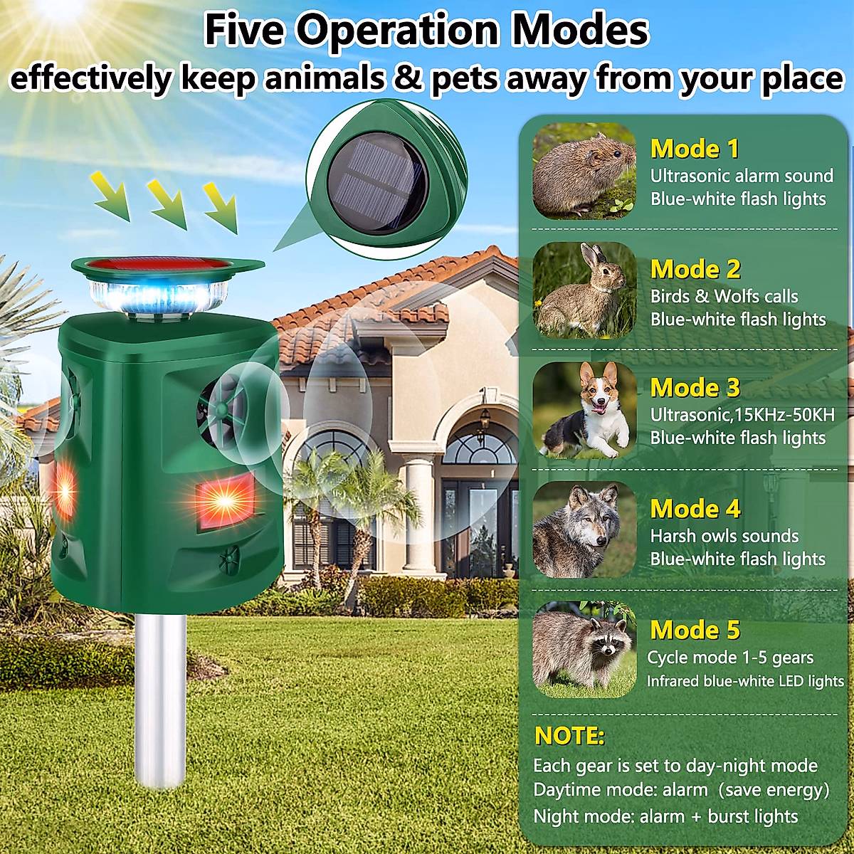 Solar Animal Repeller, 360°Ultrasonic Animal Repeller, Cat Repellent Outdoor, Dog Repellent, Motion Sensor & Flashing Light, Repel Dogs, Deer, Fox, Raccoon, Skunk, Rabbit, Squirrels, Coyote Deterrent
