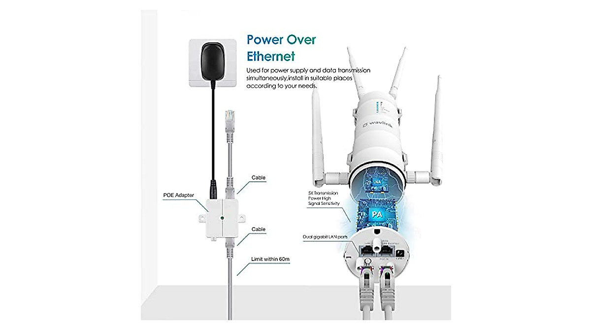 WAVLINK AC1200 Outdoor WiFi Extender – Boost Your Signal