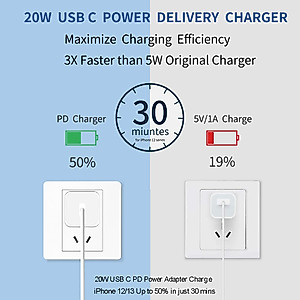 esbeecables Lightning Cable Adapter for iPhone iPhone 14/13/12/11/XS/XR/X/8/iPad (Lightning Cable with Adapter)