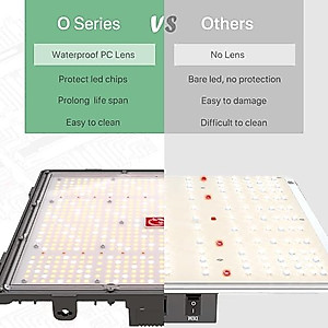 Groplanner LED Grow Light GP1500m Manual Dimmable, 756pcs LEDs 3x3ft,Full Spectrum 150w Growing Lamps Hyperlite Board Daisy Chain for Indoor Plants Seeding Veg,Greenhouses Grow Tent.