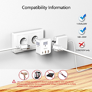 [2 Pack] European Travel Plug Adapter,HRpart International Power Adapter,with 20W PD3.0&QC3.0 Ports,High-Speed Charging for Mobile Phones,Travel Essentials from USA to Europe White