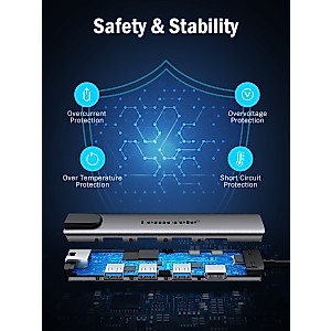 Lemorele USB C Hub Multiport Adapter 9 in 1 w/Gigabit Ethernet, 100W PD, HDMI 4K, 3 USB 2.0, 5Gbps USB C Data Port, SD/TF Card Reader, Dongle Docking Station for MacBook Lenovo HP Dell Laptops