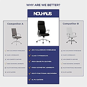 Nouhaus Schedule. The Simple Modern Office Chair. Work, Home Office Chair and Study Chair. Cute Desk Chair, Teen Executive Chair (Black)