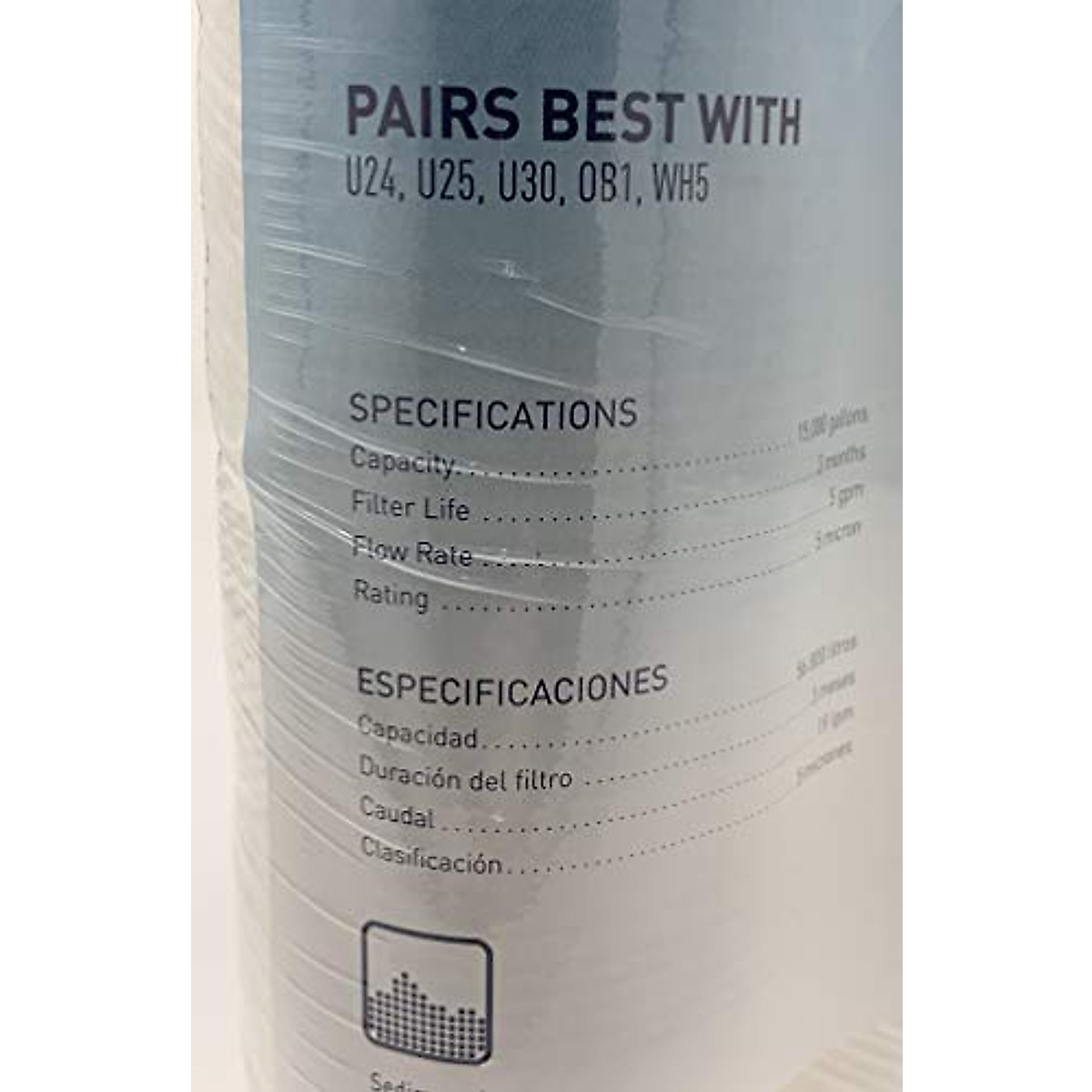 OMNIFilter RS-2 Standard Omni RS 2 Whole House Replacement Under Sink Water Filter RS2 Twin Pack (Package of 2 Filters) RS2 Sediment Water Filter Replacement String Wound Water Filter