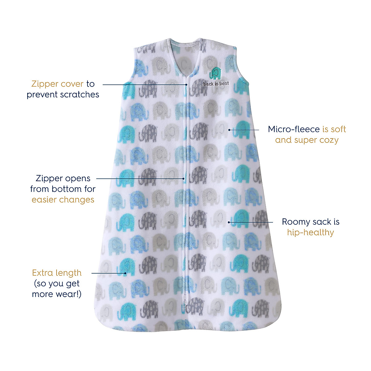 HALO SleepSack, Micro-Fleece Wearable Blanket, Swaddle Transition Sleeping Bag, TOG 1.0, Elephant Texture, Small, 0-6 Months