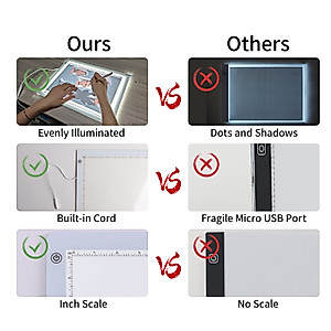 YINGWOND B4 Artist Tracing Light Box Board with Internal Cord, 14.2 * 10.6 in, 3 Levels of Brightness, Ultra-Thin 8000LUX Light Pad for Diamond Painting Weeding Vinyl